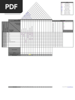 QFD Template For Excel | PDF | Correlation And Dependence | Business