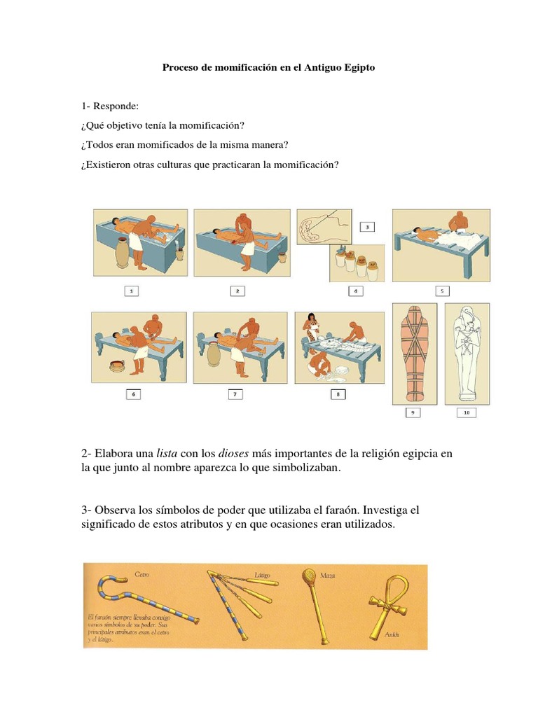 Proceso de Momificación en El Antiguo Egipto | PDF