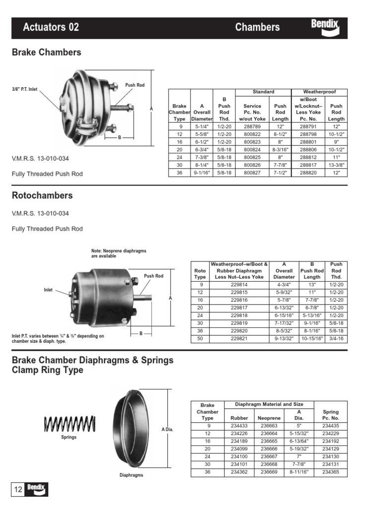5 Rotochambers PDF | PDF | Manufactured Goods | Mechanical Engineering