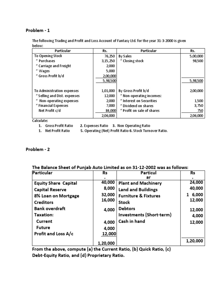Tutorial On Ratio Analysis | PDF | Equity (Finance) | Revenue