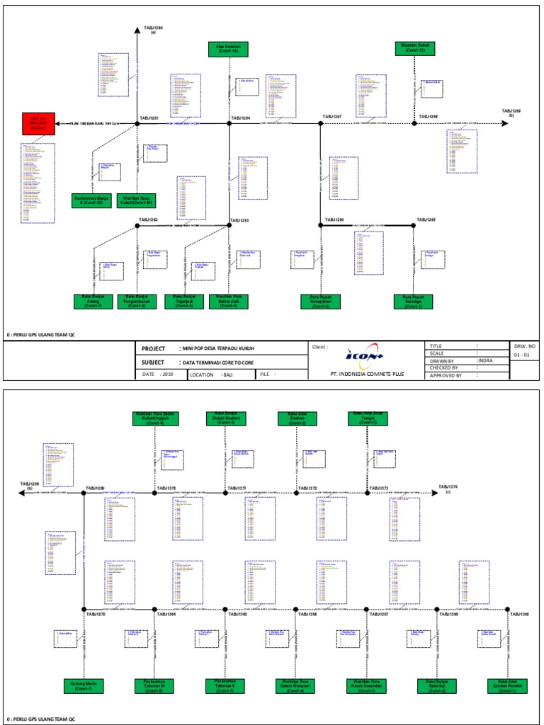 Drawing Core Mini ODC Kukuh | PDF