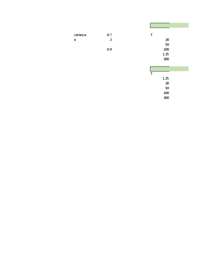 Gumbel y Normal | PDF