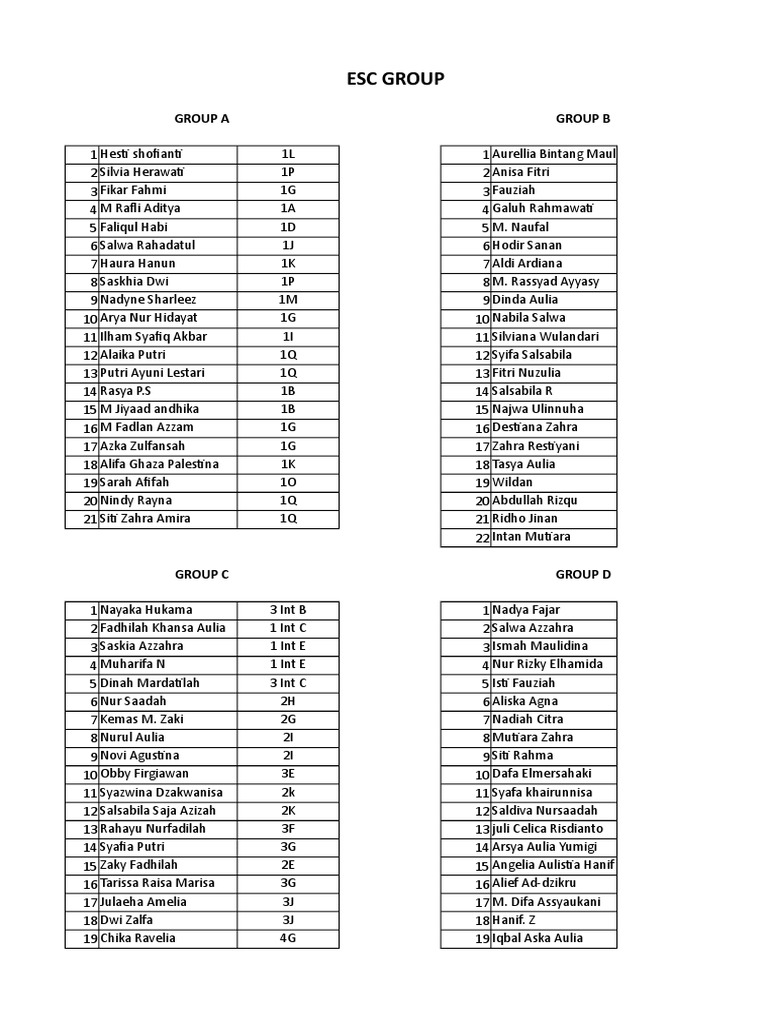Esc Group: Group A Group B | PDF