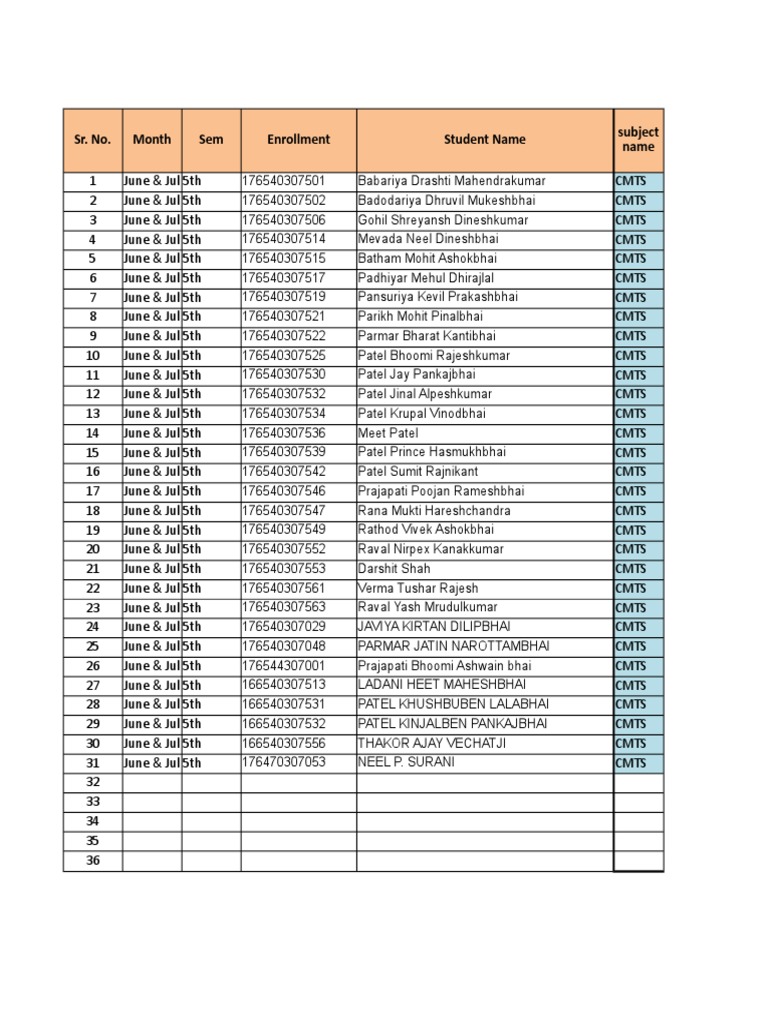 Progress Card Database | PDF
