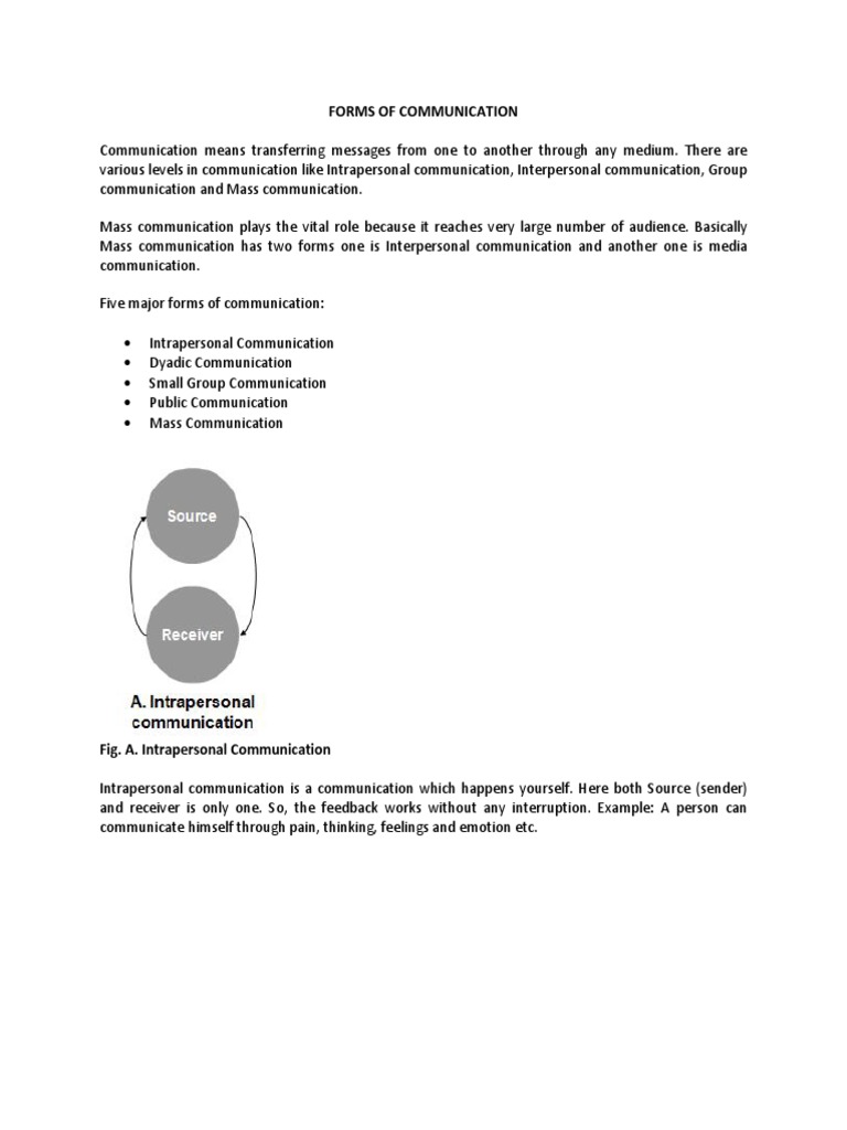 Forms of Communication | PDF