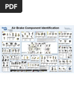 Bendix Air Brake System Schematic PDF | PDF | Brake | Valve