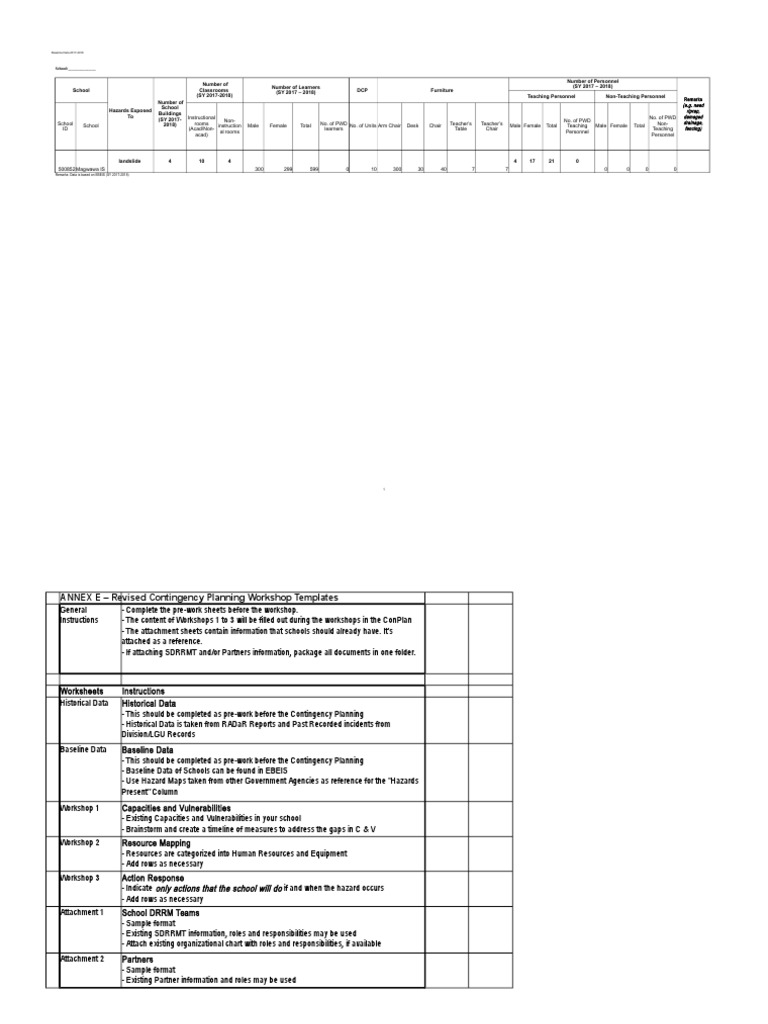 01 Revised Contingency Planning Workshop Templates | PDF | Hazards ...