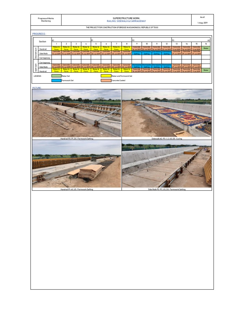 Railing, Sidewalk & Carriageway: Section | PDF | Architectural Elements ...