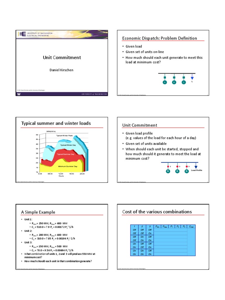 2a Unit Commitment | PDF | Cogeneration | Mathematical Optimization