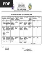 Sample GAD PLAN AND BUDGET | PDF