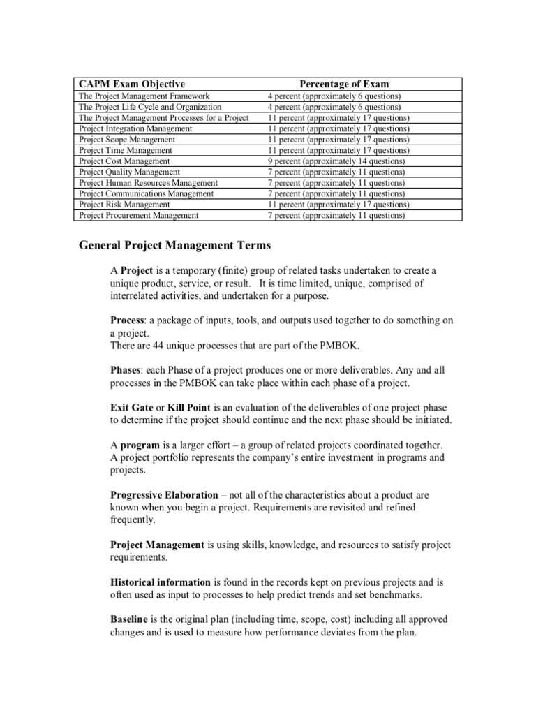 CAPM Exam Prep Notes | PDF | Project Management | Business