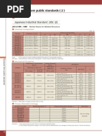 Saph 440 | PDF | Rolling (Metalworking) | Metals