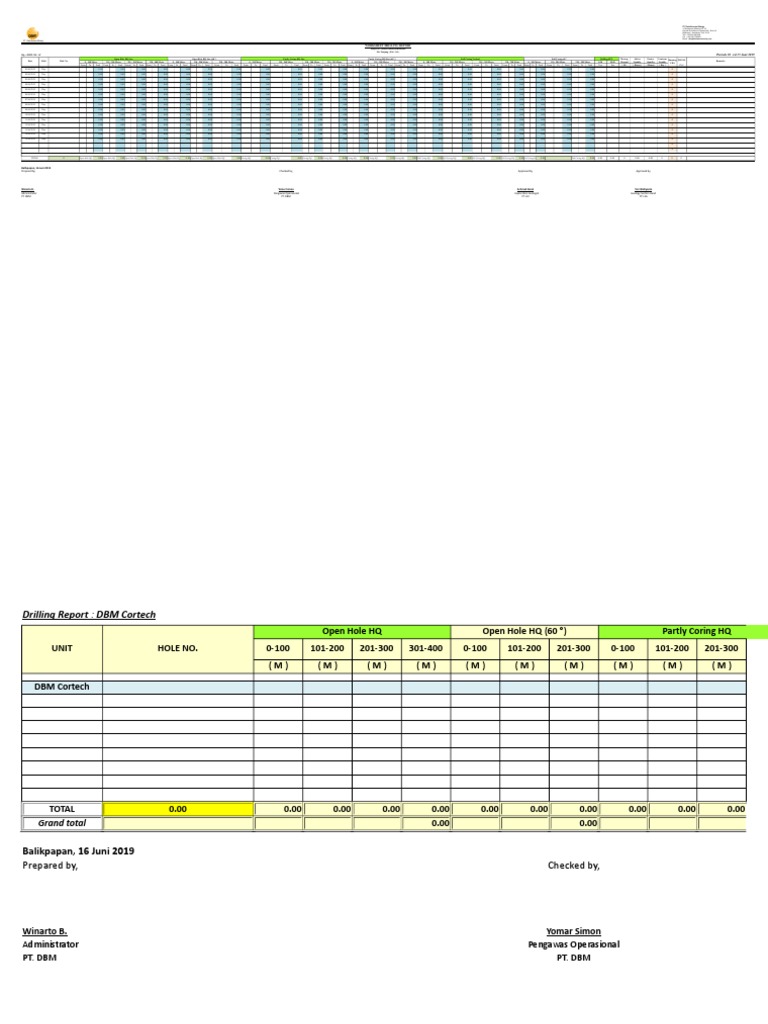 Worksheet Drilling Report: Rig: DBM 240 - 01 | PDF | Earth Sciences ...