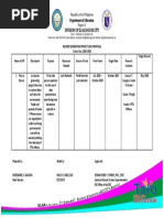 DepEd Income Generating Project Proposal and Terminal Report FORMAT ...