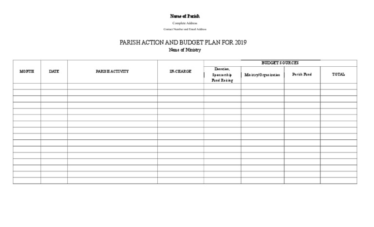 Template On Parish Action and Budget Plan | PDF