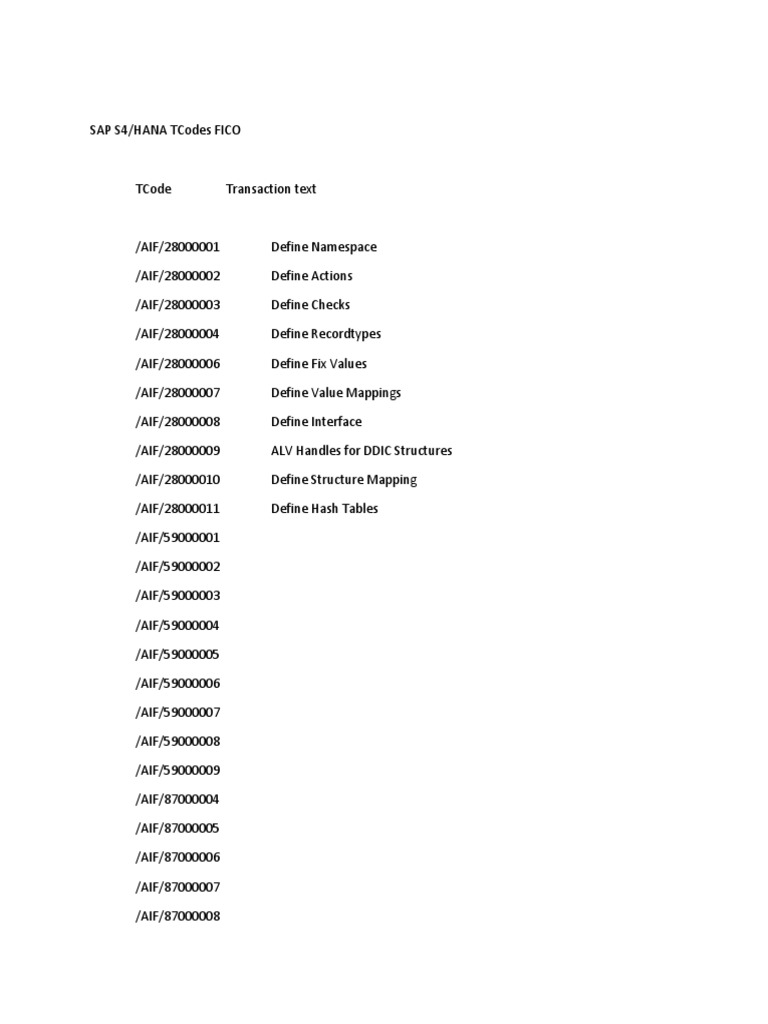 SAP S4 HANA Tcode FICO | PDF | Value Added Tax | Credit Card SAP S4 HANA Tcode FICO | PDF | Value Added Tax | Credit Card