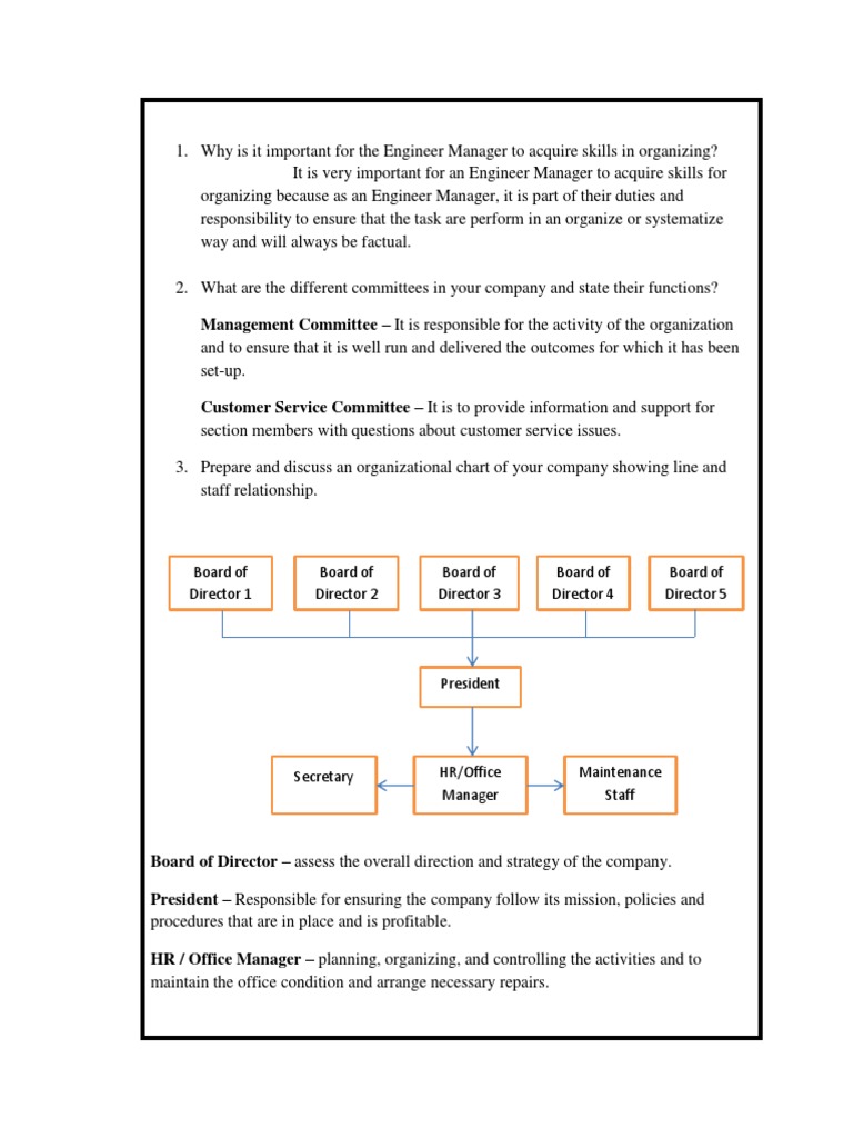 Board of Director 1 Board of Director 2 Board of Director 3 Board of ...