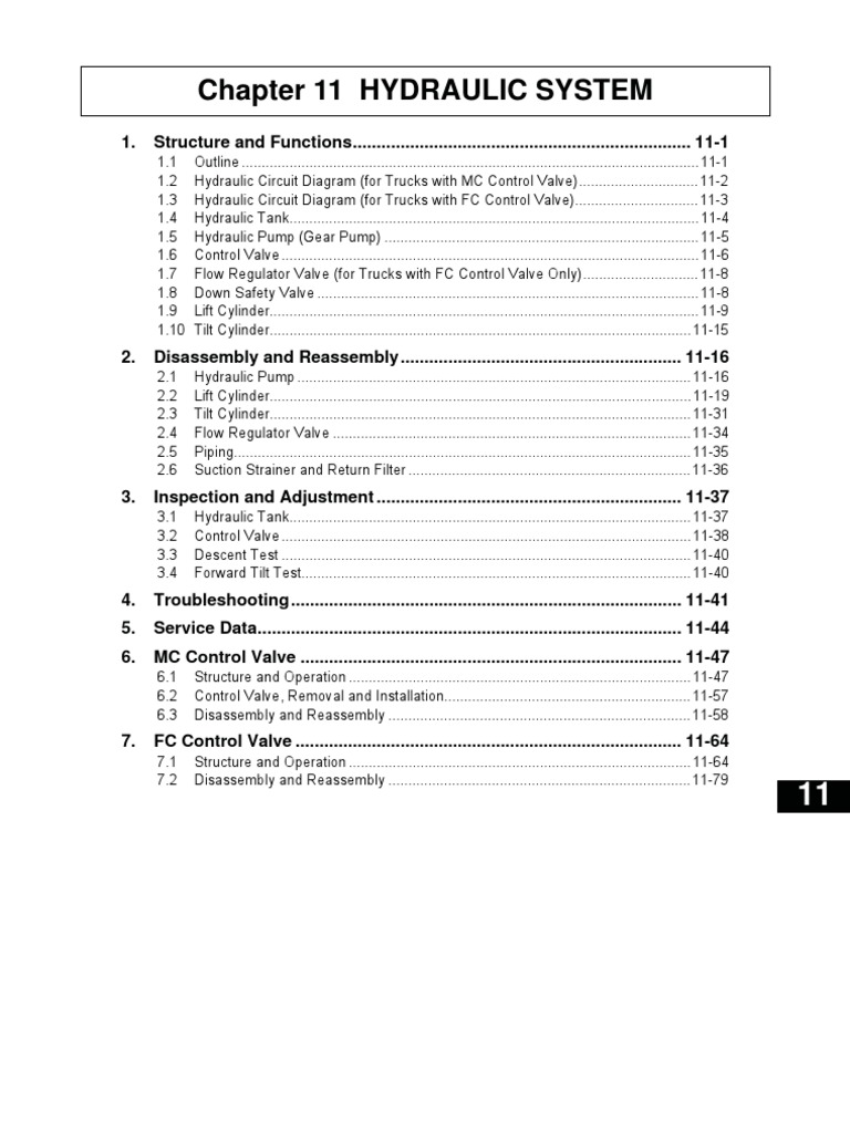 Hyd PDF | PDF | Pump | Valve