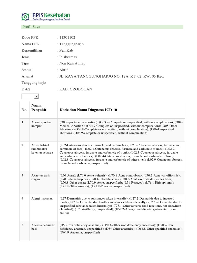 ICD 10 Rujukan Non Spesialistik | PDF | Bronchitis | Pneumonia