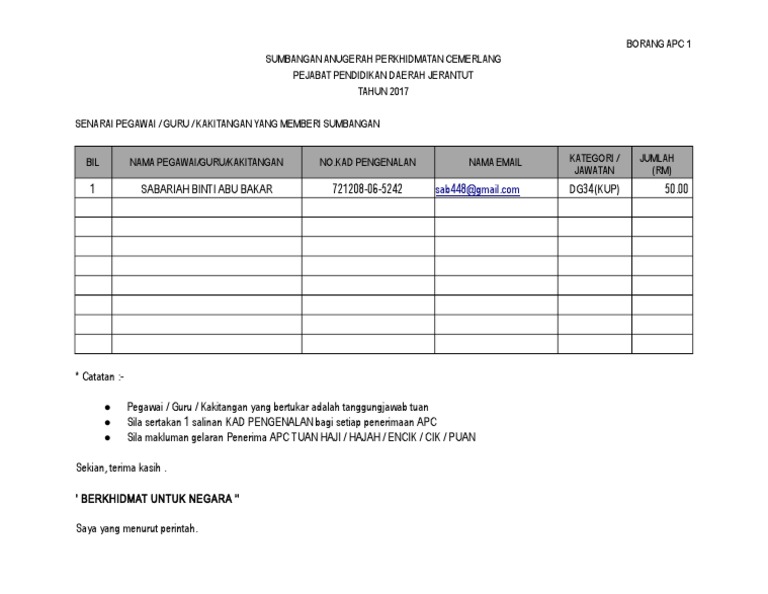 Borang Apc Pdf