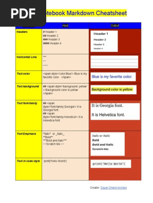 Jupyter Notebook Cheat Sheet A Beginners Guide To The Ultimate