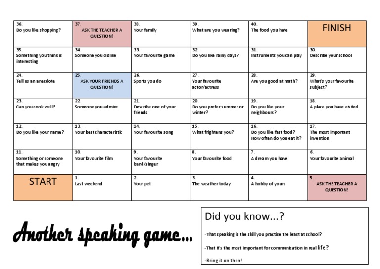 Conversation Board Game Conversation Topics Dialogs Fun Activities ...