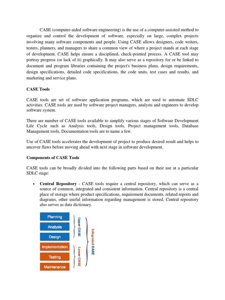 CASE Tools | PDF | Software Development | Systems Science