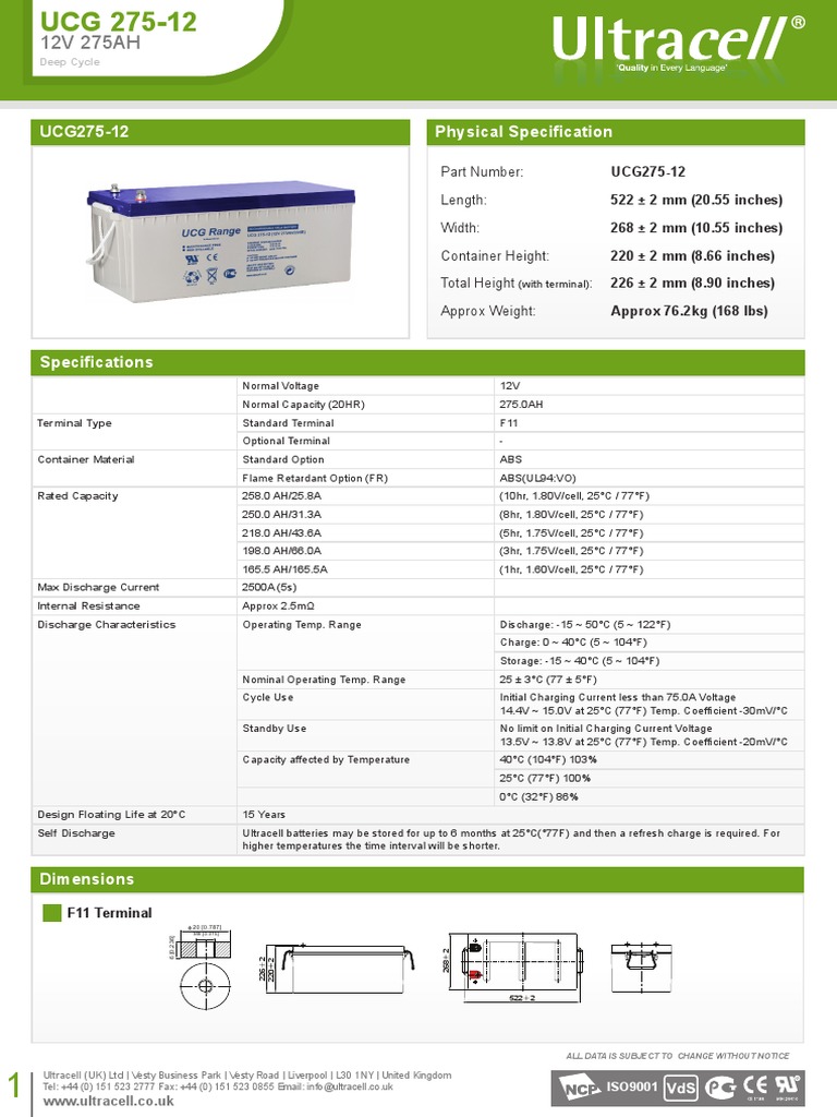 Ucg275 12 PDF | PDF | Electromagnetism | Electricity