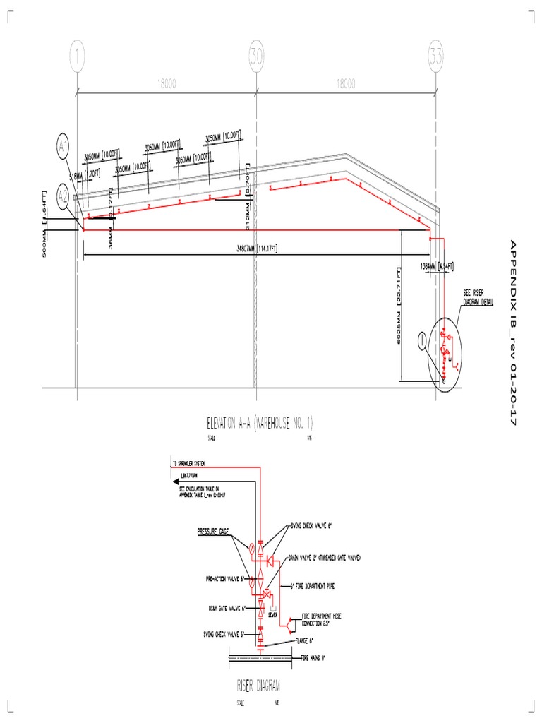 Hydraulic Calculations and Pipe Sizing for the Sprinkler System of ...