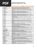 Astm F2063-18 | PDF | Spectroscopy | Alloy