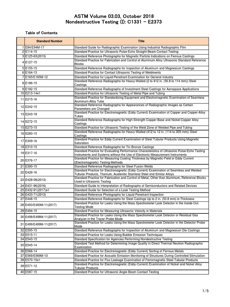 Astm Standard List | PDF | Nondestructive Testing | Radiography