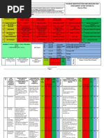 IOSH Risk Assessment Example 1 | PDF | Risk | Workplace