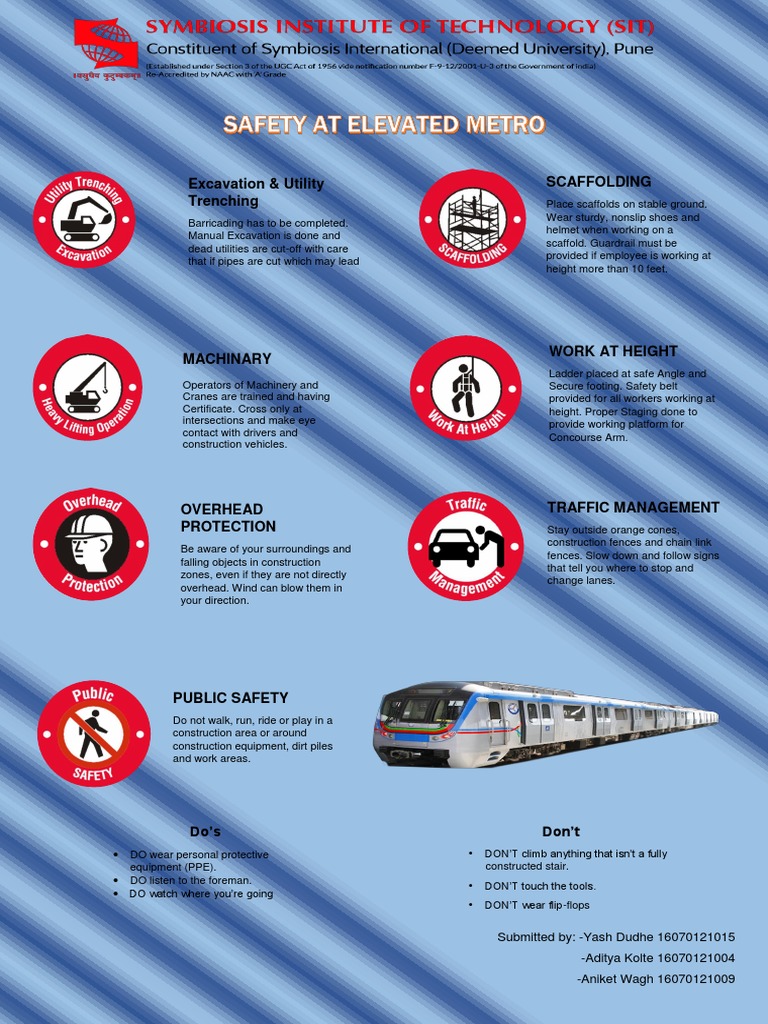 Safety Poster of CTM | PDF | Transportation Engineering | Transport