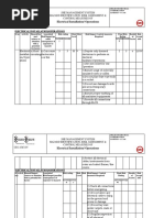 Risk Assessment For Testing & Commissioning of Electrical Installation ...