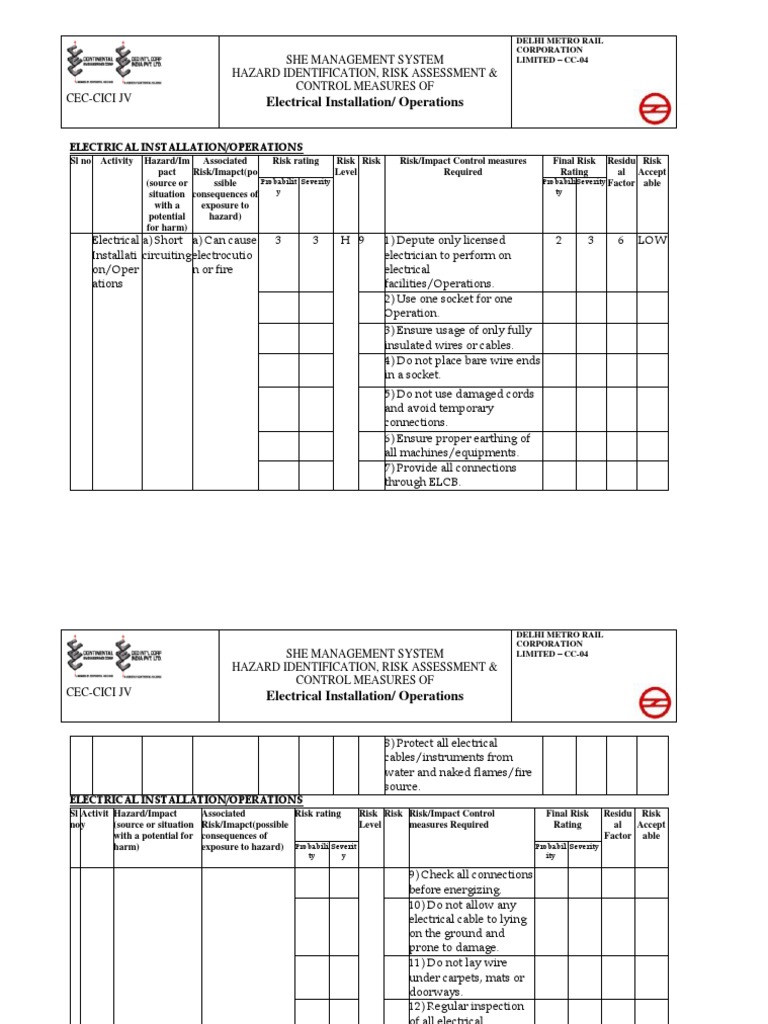 Electrical Installation Risk Assesment | PDF | Electrical Wiring | Risk