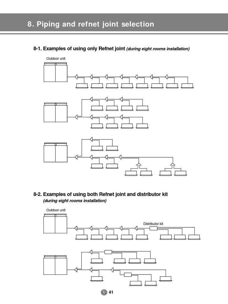 35 - Piping and Refnet Joint Selection of Installation PDF | PDF | Heat ...