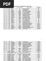 CTU Bus Pass Form PDF | PDF | Business