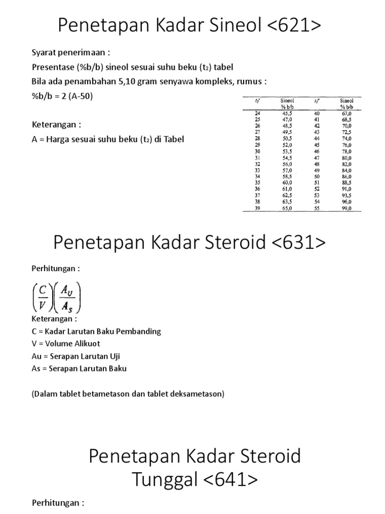 Penetapan Kadar Sineol | PDF