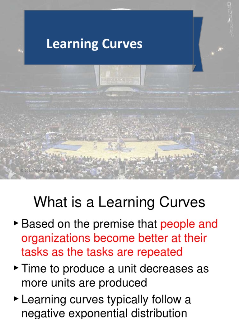 Learning Curve PDF | Download Free PDF | Teaching Mathematics | Business
