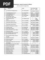 DPWH Region V Directory Contacts | PDF | Business | Economies
