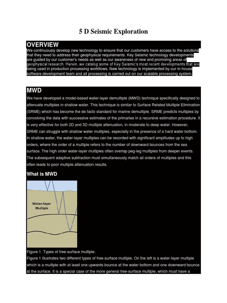 Modeling and Attenuating Shallow Water Multiples Using a Water-Layer ...