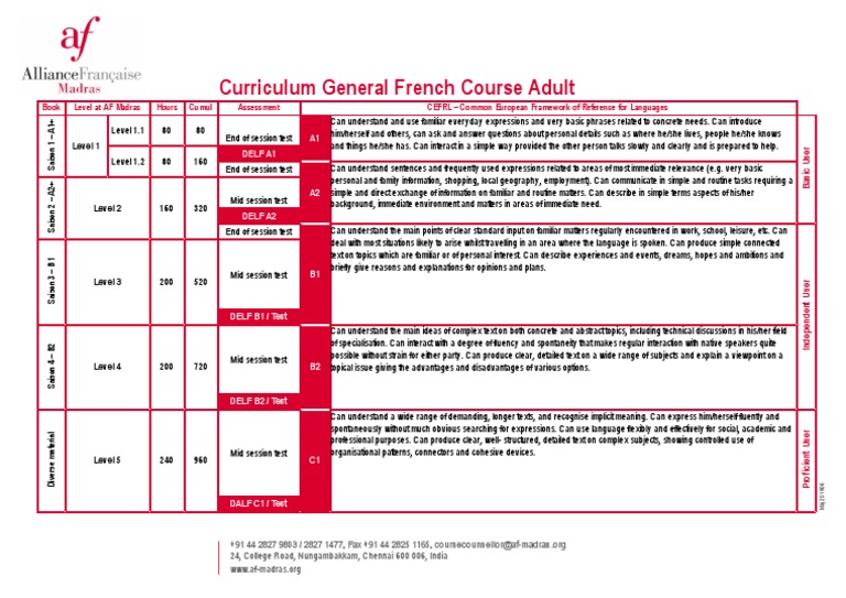 Curriculum General French Course Adult: A1 Delf A1 | PDF | Cognitive ...