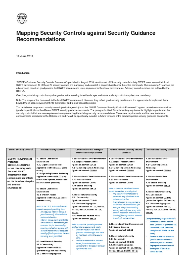 SWIFT Mapping Security Controls | PDF | Firewall (Computing) | Proxy Server