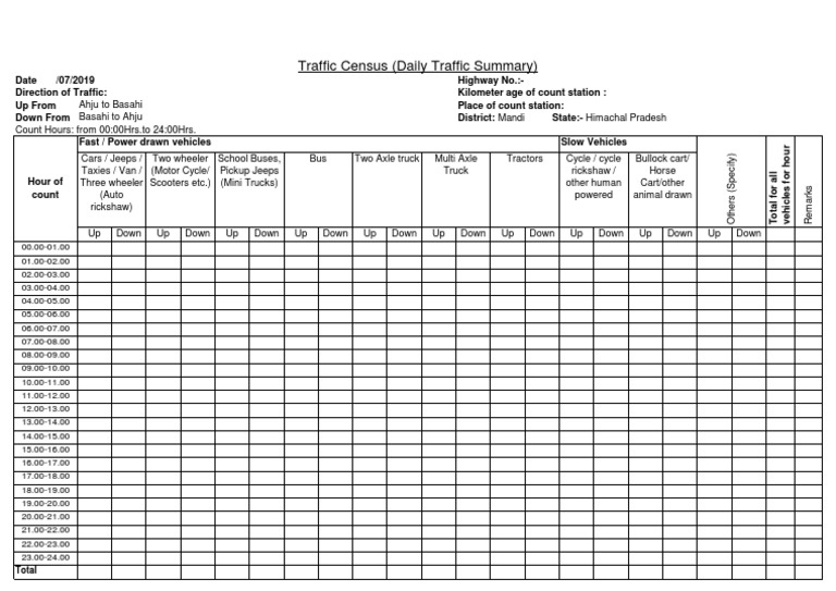 Traffic Survey Sample | PDF | Truck | Land Transport
