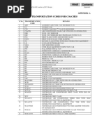 Types of Wagon, Their Nomenclature, Codal Life, Transportation Codes ...