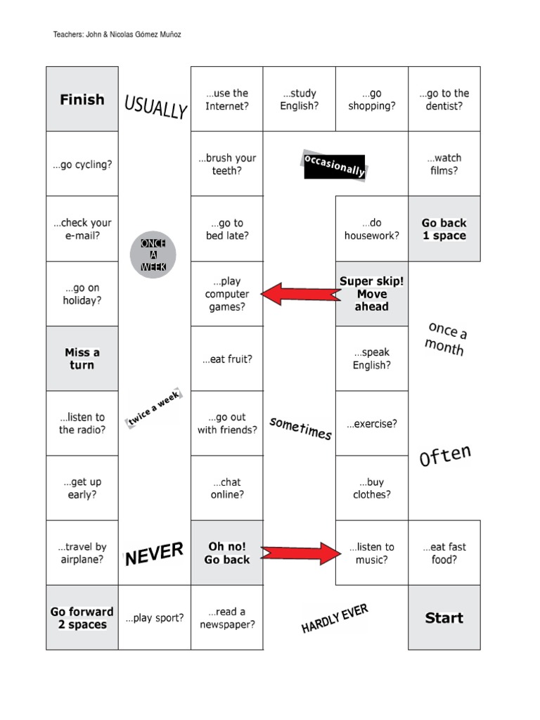 fINAL BOARD GAME | PDF