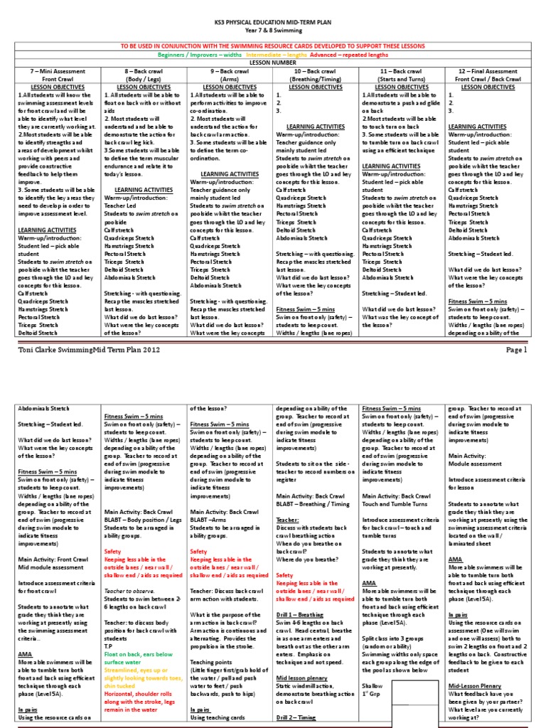 KS3 Physical Education 12 Week Plan - Swimming Yr7 Lessons 7-12 | PDF ...