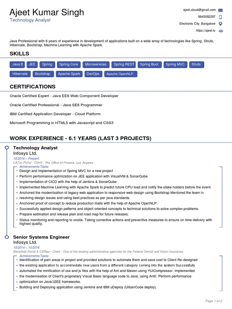 Ajeet Kumar Singh Springboot | PDF | Programmer | Web Application