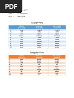 All Tense Rule Chart and Table in PDF | PDF | Grammatical Tense ...
