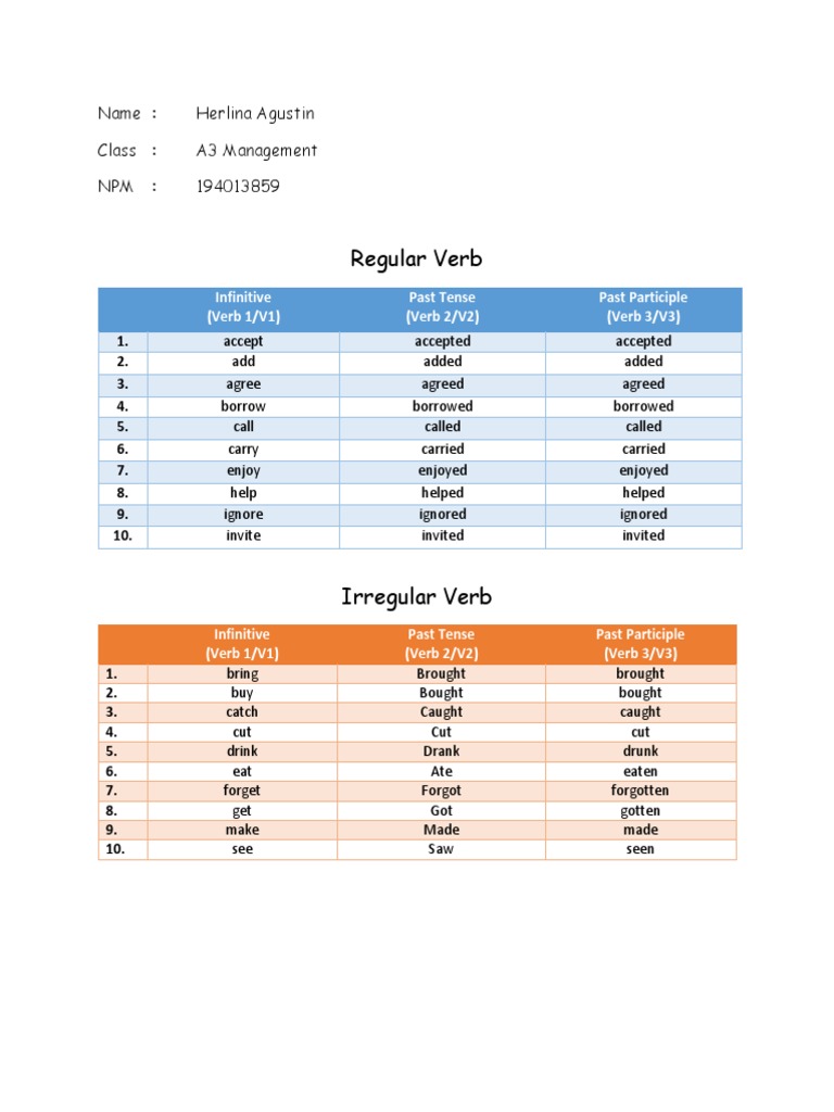 Regular Verb: Name: Herlina Agustin Class: A3 Management NPM: 194013859 ...